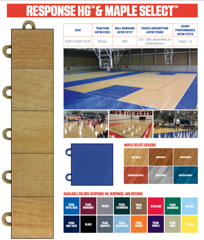 commercial gym flooring - Indoor & Outdoor Sport Court